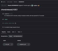 Automated Versioning and Releases with NodeJS in GitLab Pipelines ...